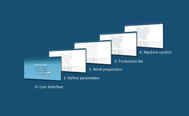 PillowPlateCreator™ - Rodomach